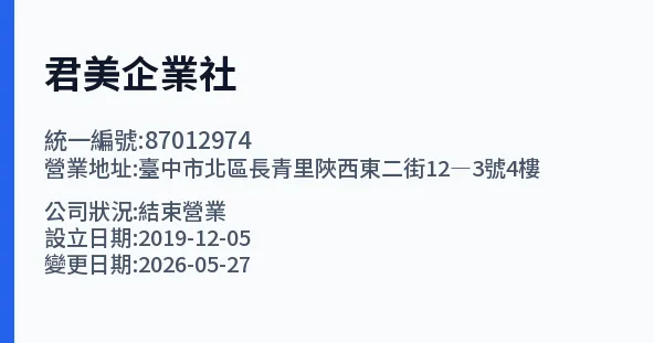 君美企業社的照片-統編 87012974(臺中市) 公司登記資料與營業項目詳細圖表