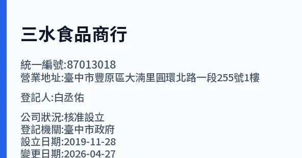 三水食品商行的照片-統編 87013018(臺中市) 公司登記資料與營業項目詳細圖表