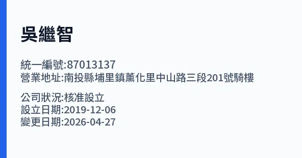 吳繼智的照片-統編 87013137(南投縣) 公司登記資料與營業項目詳細圖表