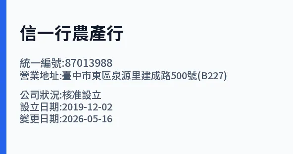 信一行農產行的照片-統編 87013988(臺中市) 公司登記資料與營業項目詳細圖表