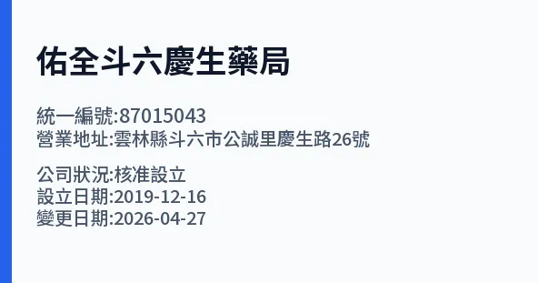 佑全斗六慶生藥局的照片-統編 87015043(雲林縣) 公司登記資料與營業項目詳細圖表