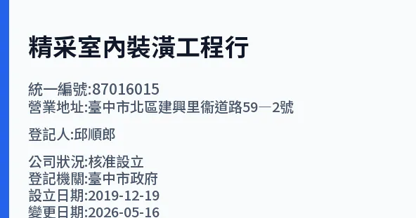 精采室內裝潢工程行的照片-統編 87016015(臺中市) 公司登記資料與營業項目詳細圖表