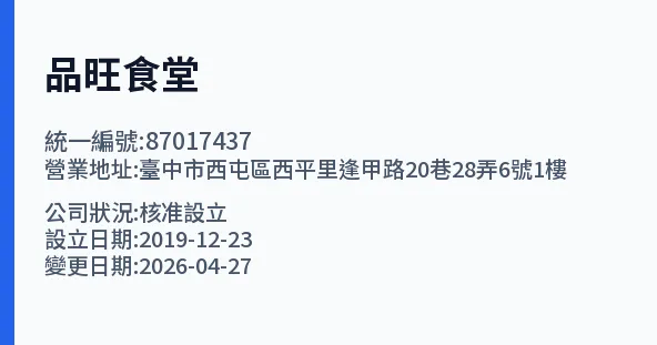 品旺食堂的照片-統編 87017437(臺中市) 公司登記資料與營業項目詳細圖表