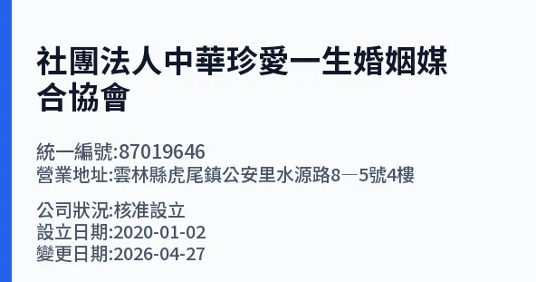 社團法人中華珍愛一生婚姻媒合協會的照片-統編 87019646(雲林縣) 公司登記資料與營業項目詳細圖表