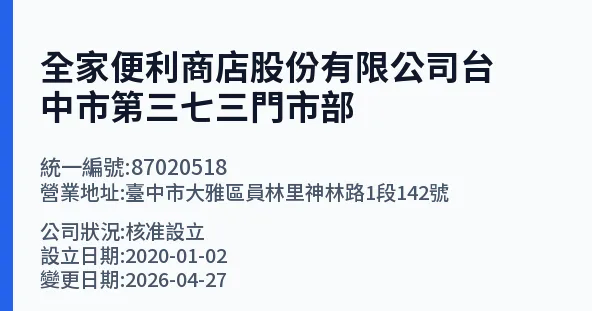 全家便利商店股份有限公司台中市第三七三門市部的照片-統編 87020518(臺中市) 公司登記資料與營業項目詳細圖表