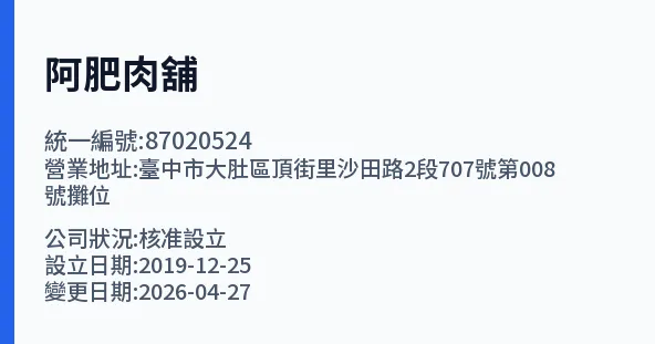 阿肥肉舖的照片-統編 87020524(臺中市) 公司登記資料與營業項目詳細圖表