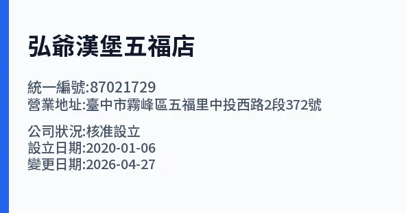 弘爺漢堡五福店的照片-統編 87021729(臺中市) 公司登記資料與營業項目詳細圖表