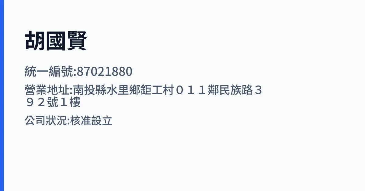胡國賢 - 統編 87021880(南投縣) 公司登記資料與營業項目詳細圖表