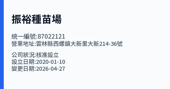 振裕種苗場的照片-統編 87022121(雲林縣) 公司登記資料與營業項目詳細圖表