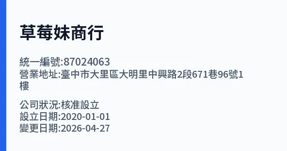 草莓妹商行的照片-統編 87024063(臺中市) 公司登記資料與營業項目詳細圖表