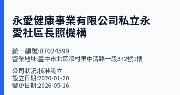 永愛健康事業有限公司私立永愛社區長照機構的照片-統編 87024599(臺中市) 公司登記資料與營業項目詳細圖表