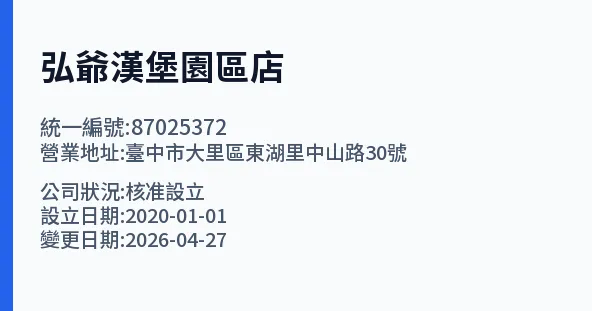 弘爺漢堡園區店的照片-統編 87025372(臺中市) 公司登記資料與營業項目詳細圖表