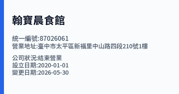 翰寶晨食館的照片-統編 87026061(臺中市) 公司登記資料與營業項目詳細圖表