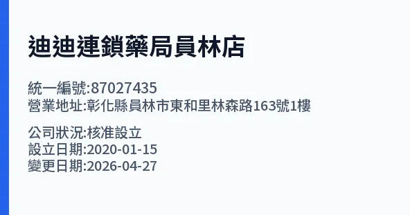 迪迪連鎖藥局員林店的照片-統編 87027435(彰化縣) 公司登記資料與營業項目詳細圖表