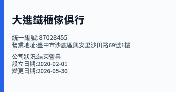 大進鐵櫃傢俱行的照片-統編 87028455(臺中市) 公司登記資料與營業項目詳細圖表
