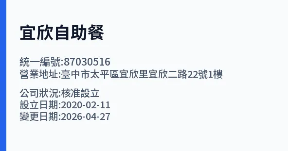 宜欣自助餐的照片-統編 87030516(臺中市) 公司登記資料與營業項目詳細圖表