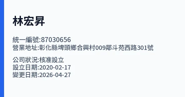 林宏昇的照片-統編 87030656(彰化縣) 公司登記資料與營業項目詳細圖表