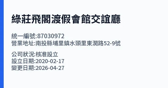綠莊飛閣渡假會館交誼廳的照片-統編 87030972(南投縣) 公司登記資料與營業項目詳細圖表