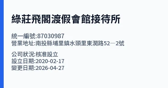 綠莊飛閣渡假會館接待所的照片-統編 87030987(南投縣) 公司登記資料與營業項目詳細圖表
