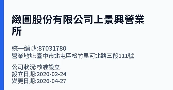 緻圓股份有限公司上景興營業所的照片-統編 87031780(臺中市) 公司登記資料與營業項目詳細圖表
