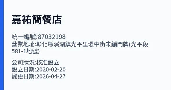 嘉祐簡餐店的照片-統編 87032198(彰化縣) 公司登記資料與營業項目詳細圖表