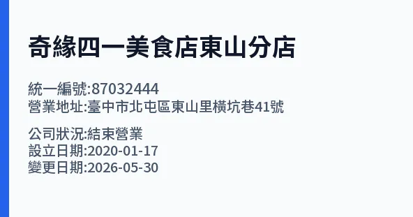奇緣四一美食店東山分店的照片-統編 87032444(臺中市) 公司登記資料與營業項目詳細圖表