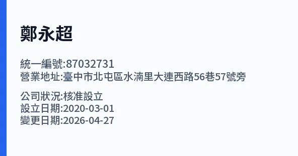 鄭永超的照片-統編 87032731(臺中市) 公司登記資料與營業項目詳細圖表