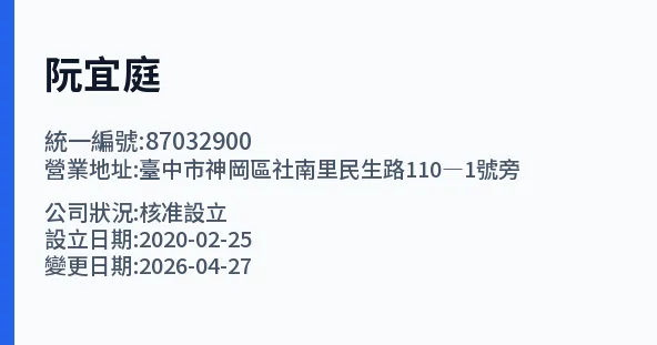 阮宜庭的照片-統編 87032900(臺中市) 公司登記資料與營業項目詳細圖表