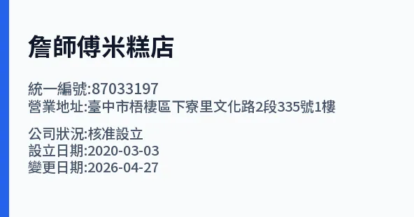 詹師傅米糕店的照片-統編 87033197(臺中市) 公司登記資料與營業項目詳細圖表