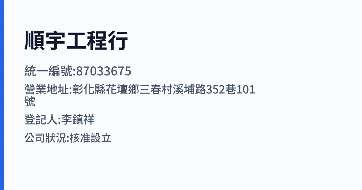 順宇工程行 - 統編 87033675(彰化縣) 公司登記資料與營業項目詳細圖表