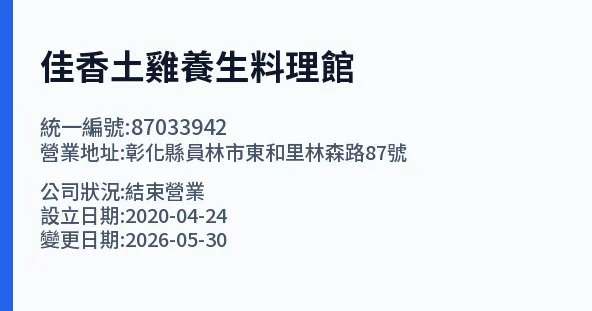 佳香土雞養生料理館的照片-統編 87033942(彰化縣) 公司登記資料與營業項目詳細圖表