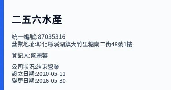 二五六水產的照片-統編 87035316(彰化縣) 公司登記資料與營業項目詳細圖表