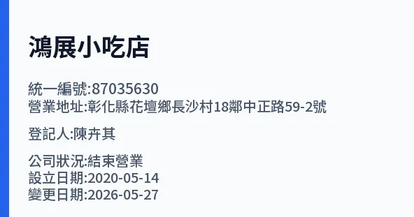 鴻展小吃店的照片-統編 87035630(彰化縣) 公司登記資料與營業項目詳細圖表