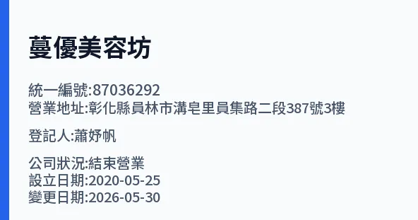蔓優美容坊的照片-統編 87036292(彰化縣) 公司登記資料與營業項目詳細圖表