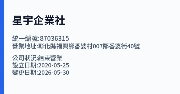 星宇企業社的照片-統編 87036315(彰化縣) 公司登記資料與營業項目詳細圖表