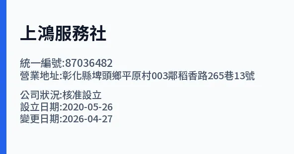上鴻服務社的照片-統編 87036482(彰化縣) 公司登記資料與營業項目詳細圖表