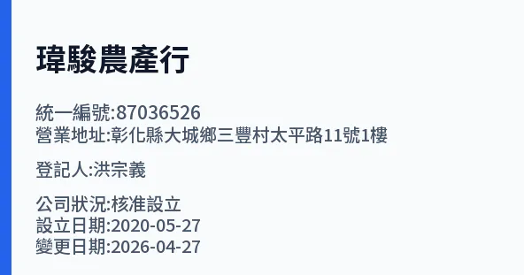 瑋駿農產行的照片-統編 87036526(彰化縣) 公司登記資料與營業項目詳細圖表