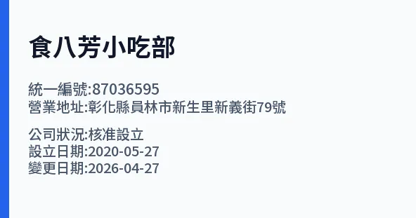 食八芳小吃部的照片-統編 87036595(彰化縣) 公司登記資料與營業項目詳細圖表