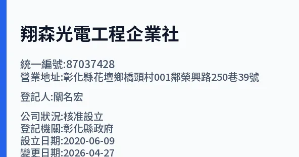 翔森光電工程企業社的照片-統編 87037428(彰化縣) 公司登記資料與營業項目詳細圖表