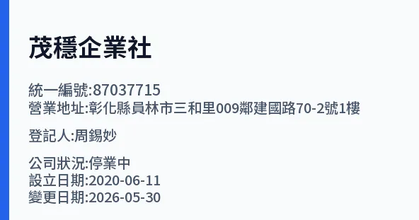 茂穩企業社的照片-統編 87037715(彰化縣) 公司登記資料與營業項目詳細圖表