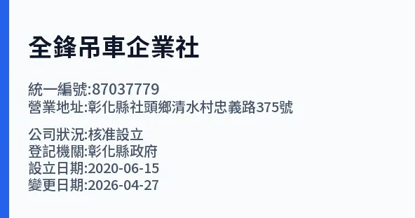 全鋒吊車企業社的照片-統編 87037779(彰化縣) 公司登記資料與營業項目詳細圖表