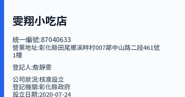 雯翔小吃店的照片-統編 87040633(彰化縣) 公司登記資料與營業項目詳細圖表