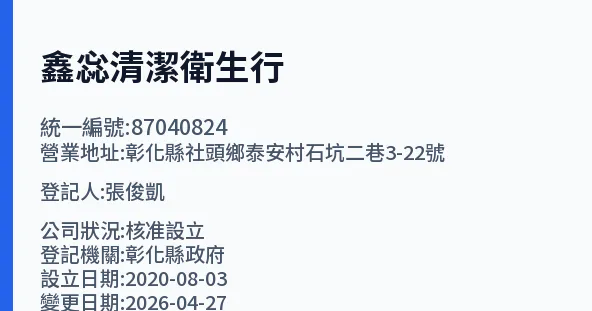 鑫惢清潔衛生行的照片-統編 87040824(彰化縣) 公司登記資料與營業項目詳細圖表