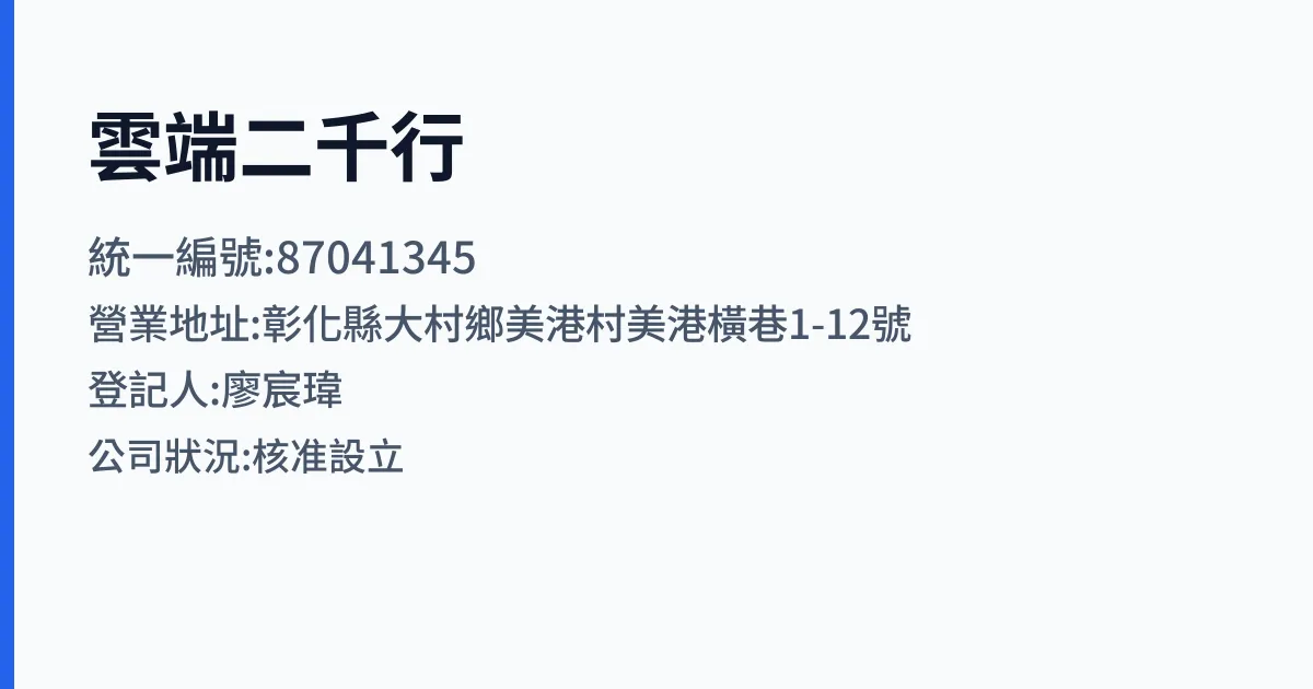 雲端二千行 - 統編 87041345(彰化縣) 公司登記資料與營業項目詳細圖表