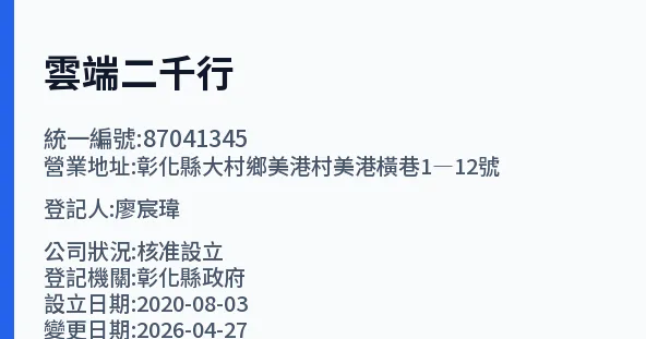 雲端二千行的照片-統編 87041345(彰化縣) 公司登記資料與營業項目詳細圖表