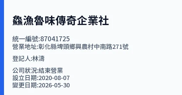 鱻漁魯味傳奇企業社的照片-統編 87041725(彰化縣) 公司登記資料與營業項目詳細圖表