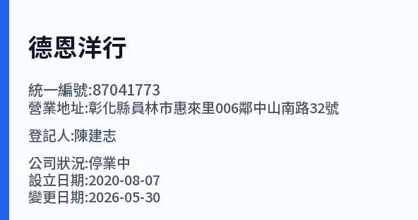 德恩洋行的照片-統編 87041773(彰化縣) 公司登記資料與營業項目詳細圖表