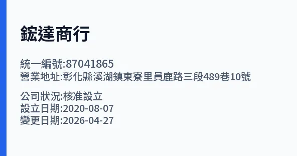 鋐達商行的照片-統編 87041865(彰化縣) 公司登記資料與營業項目詳細圖表