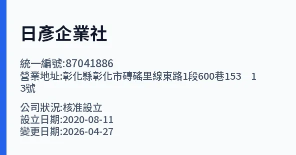 日彥企業社的照片-統編 87041886(彰化縣) 公司登記資料與營業項目詳細圖表