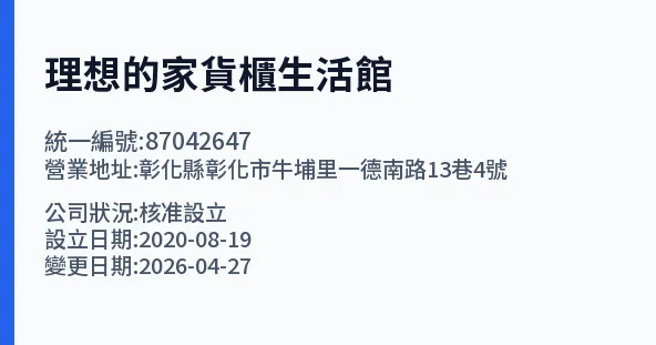 理想的家貨櫃生活館的照片-統編 87042647(彰化縣) 公司登記資料與營業項目詳細圖表